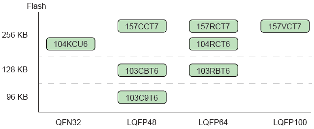 News Center - Content | megawin